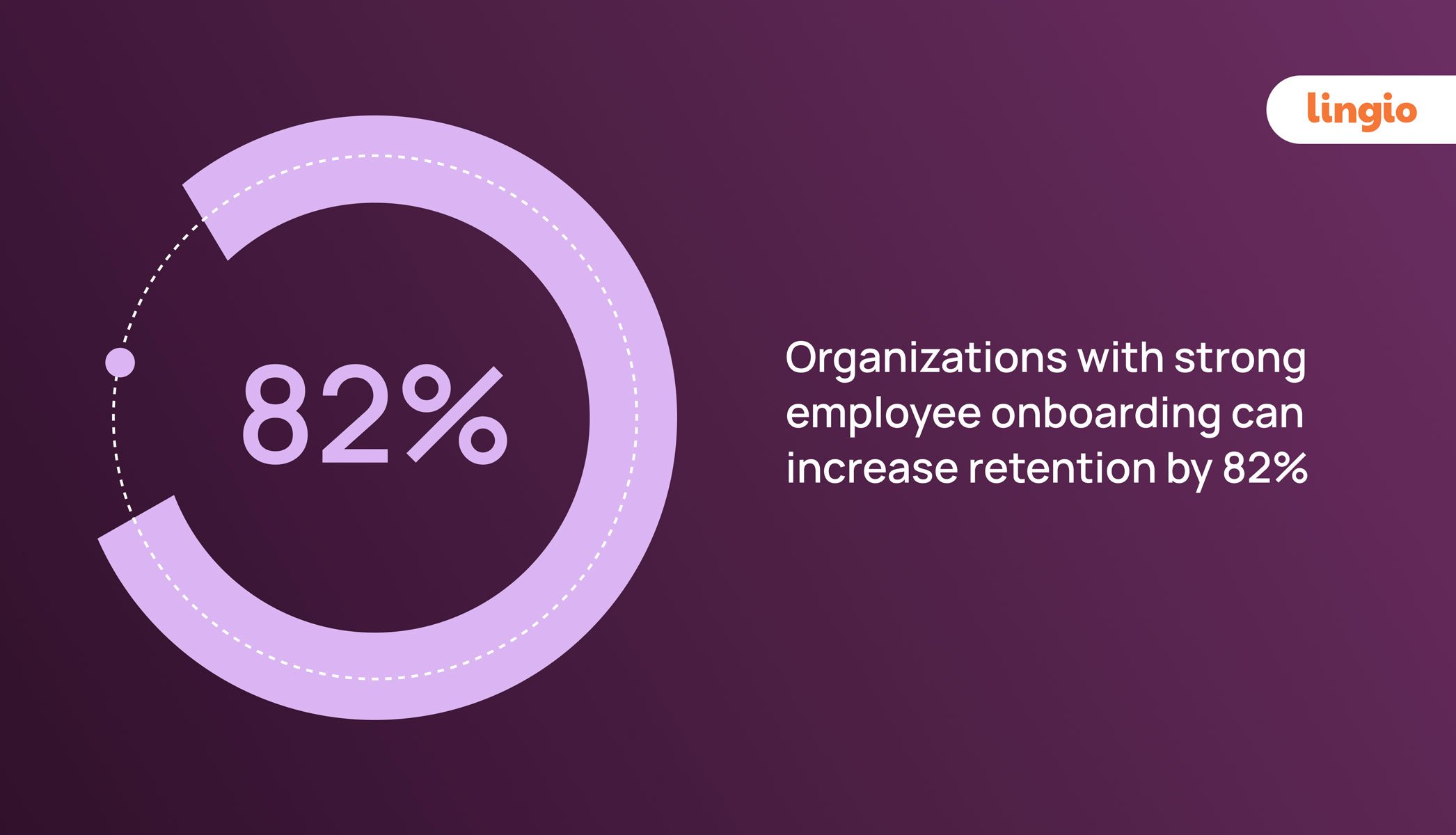 13 staff development program examples for 2025