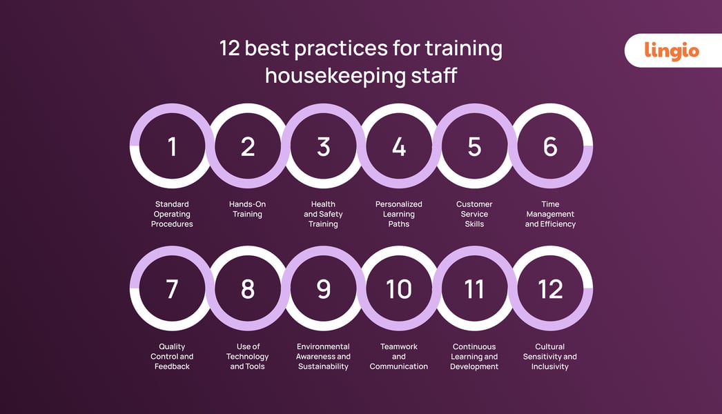 How to train housekeeping staff in 2025