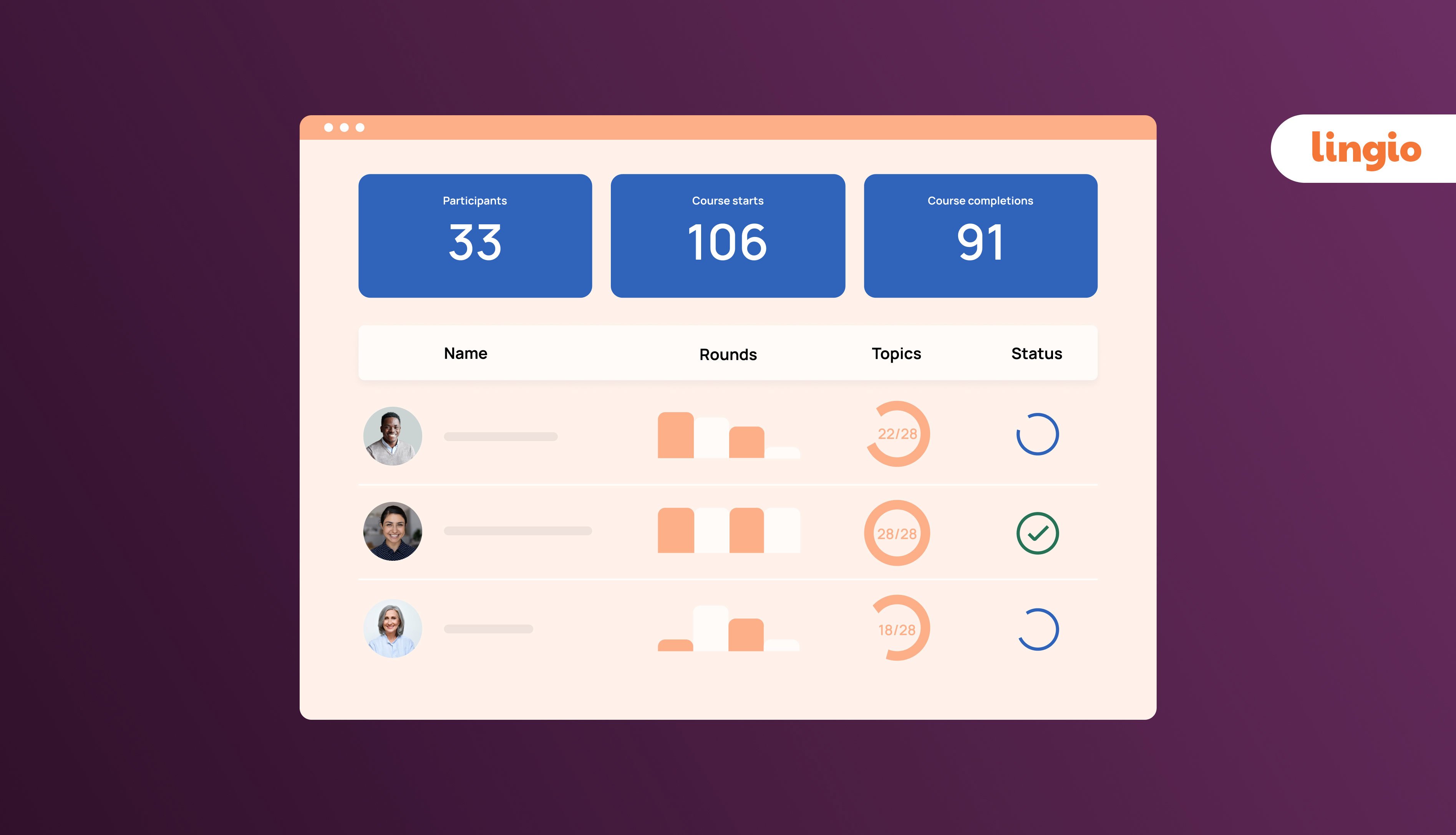 A deep dive Into hotel management training: from basics to advanced