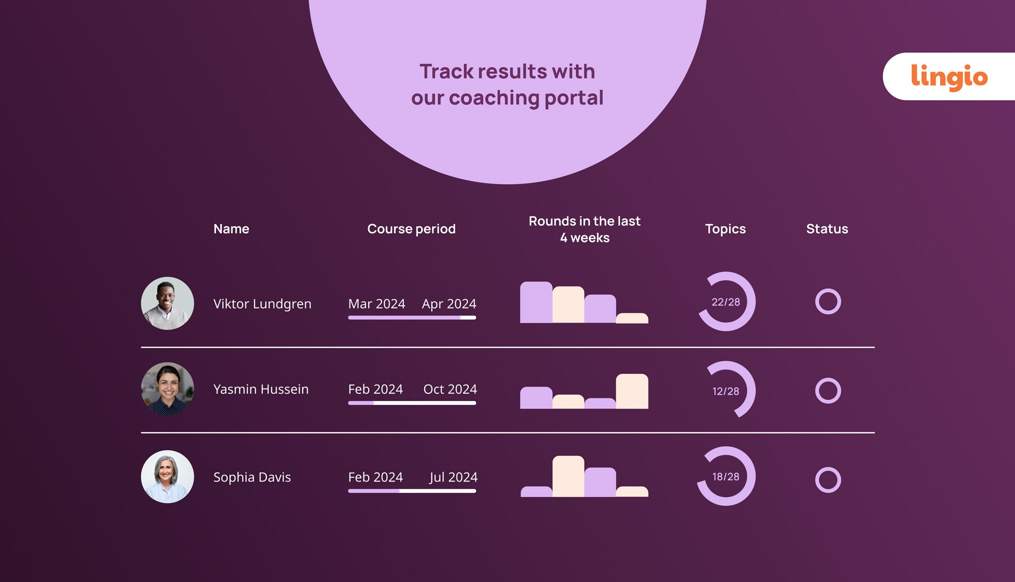 Diversity and inclusion training in the workplace: Step-by-step guide for 2024