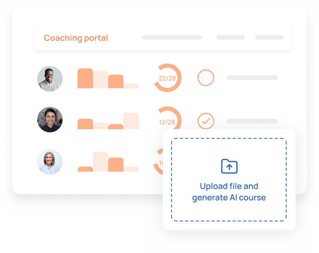 Lingio Employee Training Platform