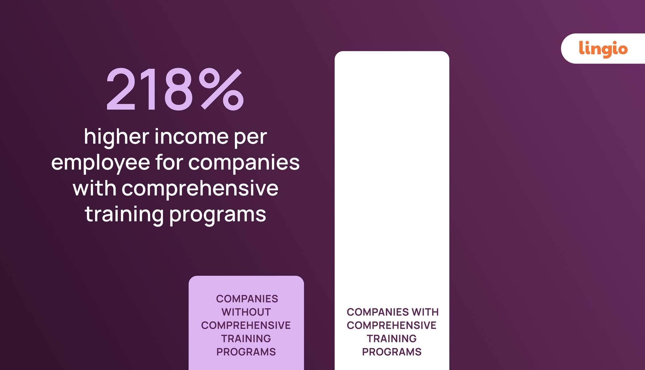 How to create training materials in 2025: 11 best practices