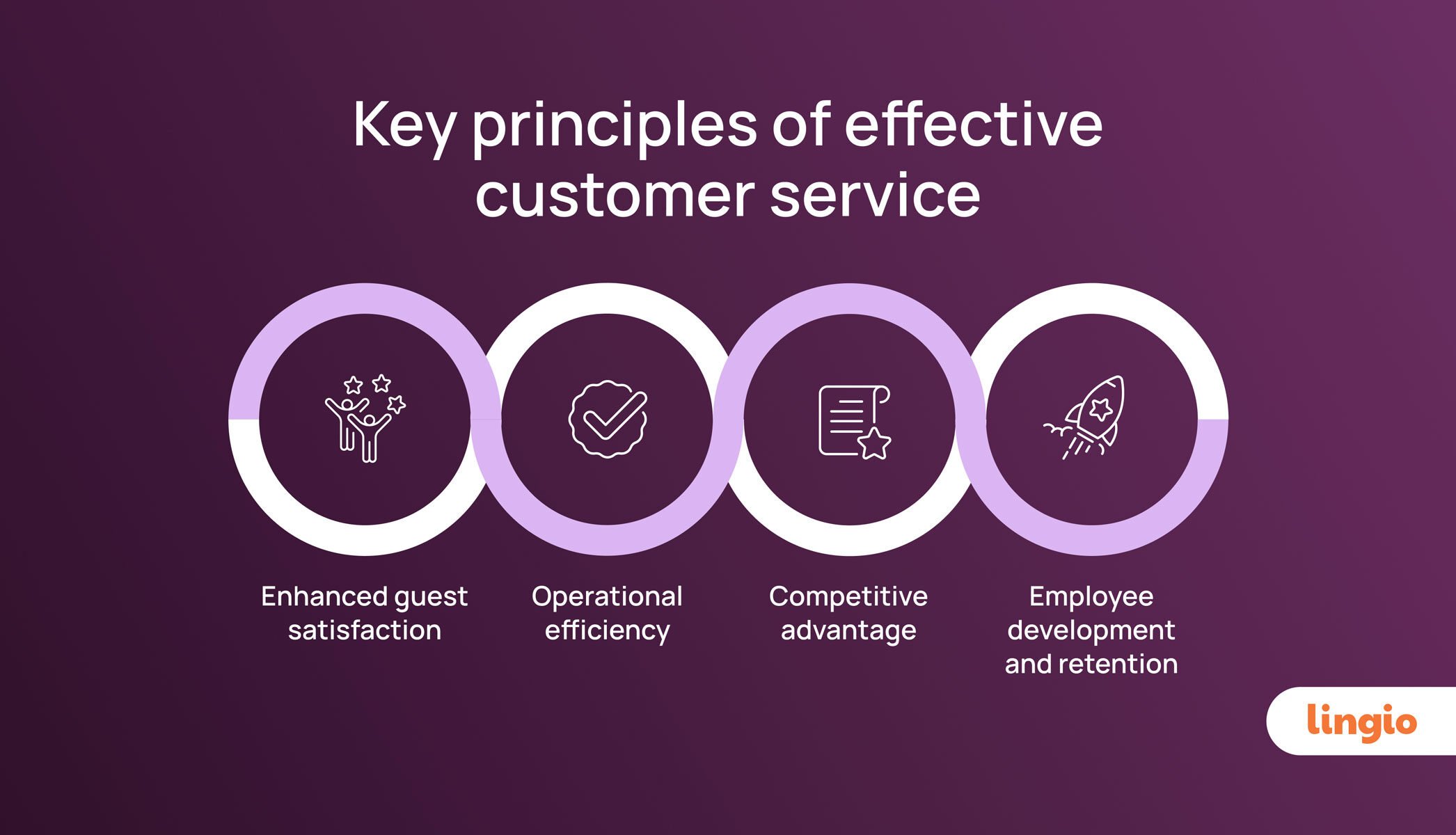 Top 18 skills in the hospitality industry for 2025