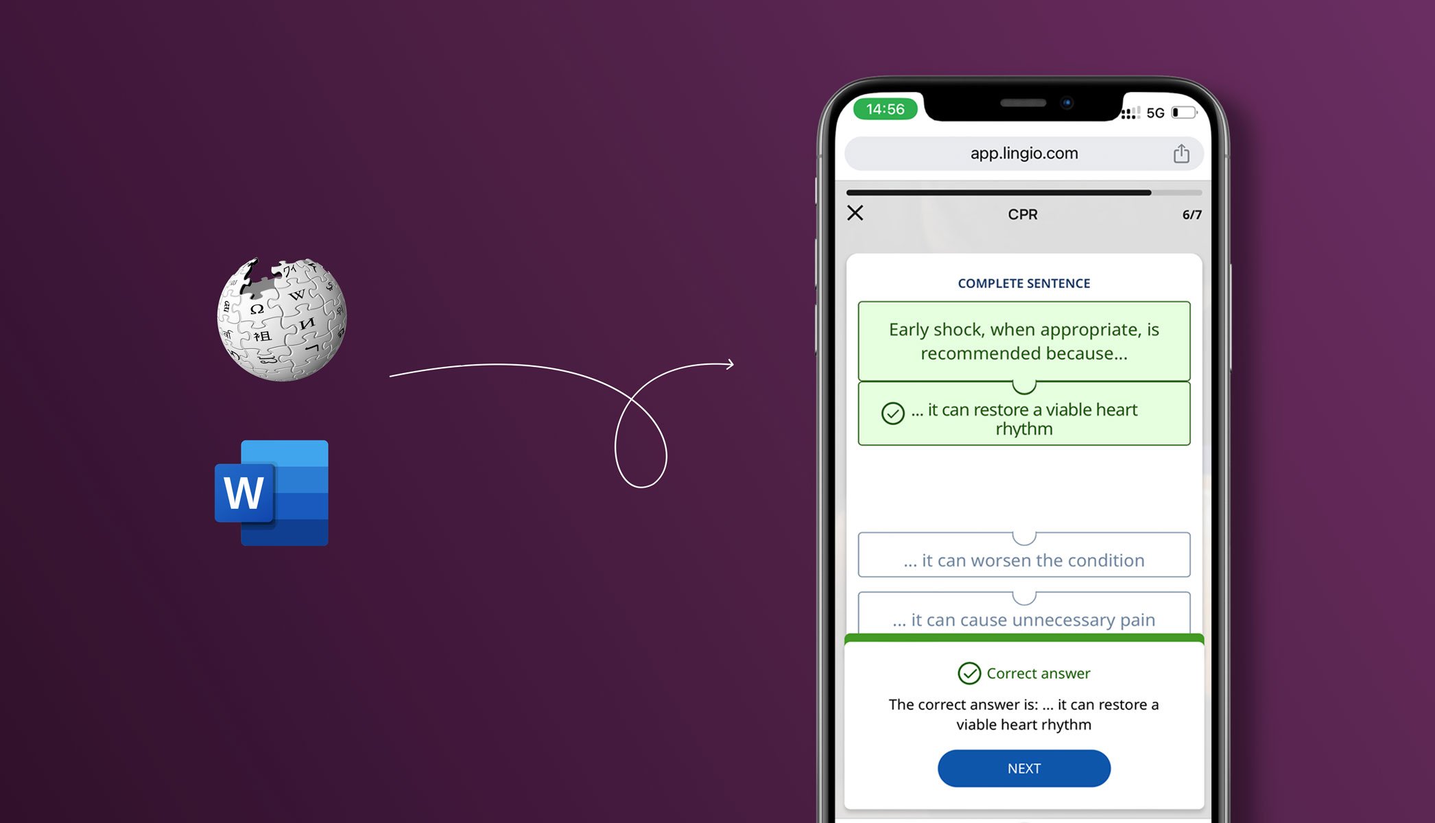 What is microlearning? In-depth guide for 2024