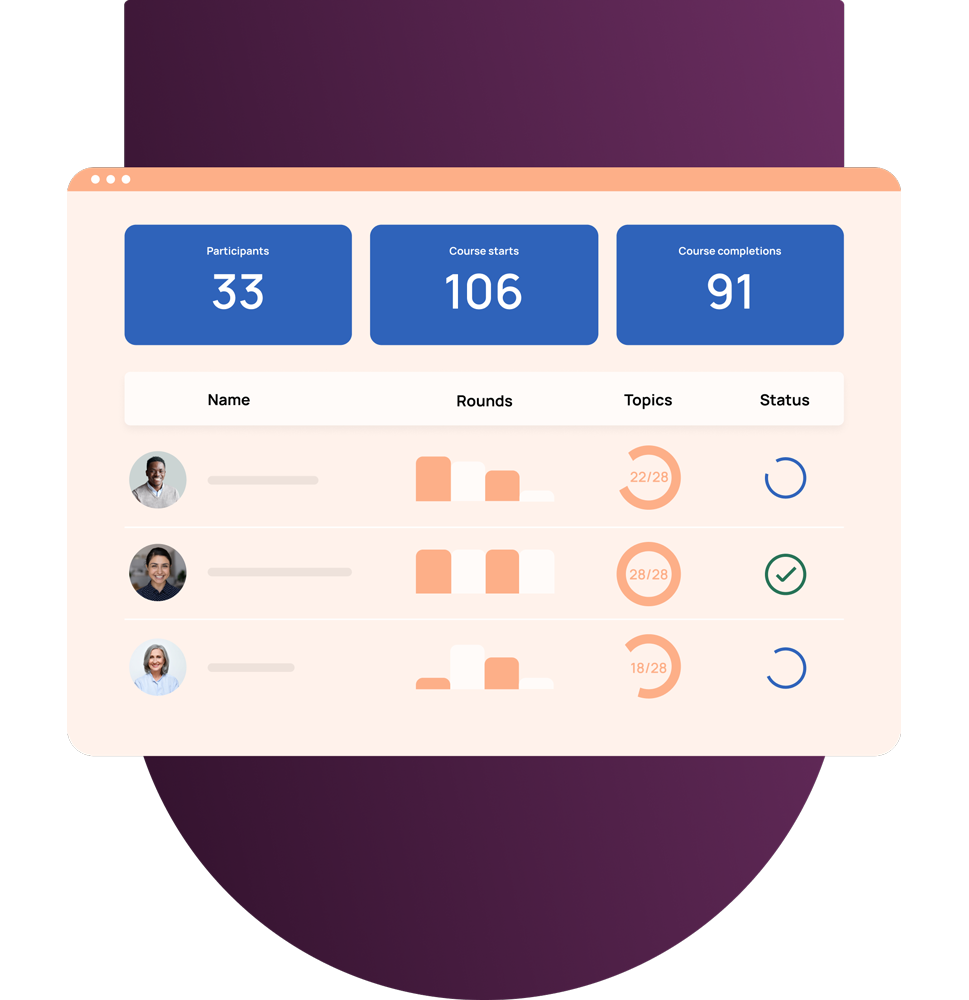 Lingio for facility management