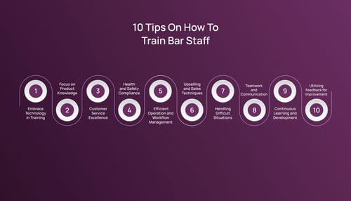 10 tips on how to train bar staff in 2024